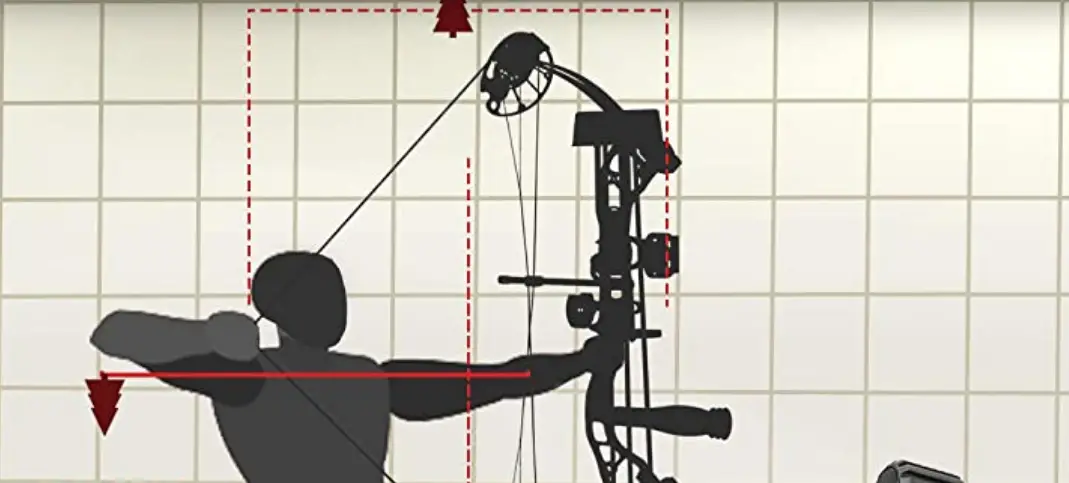 How To Adjust Draw Length On A Compound Bow? • BowBlade